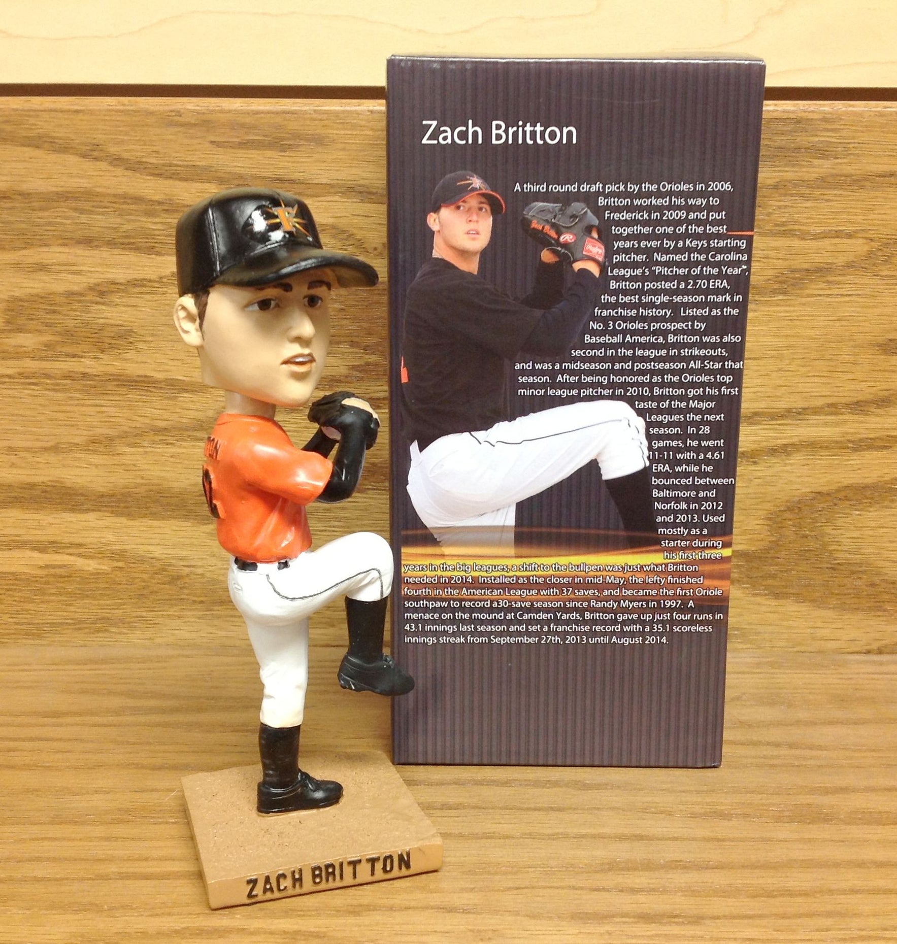 Zach Britton Bobblehead — BobblesGalore